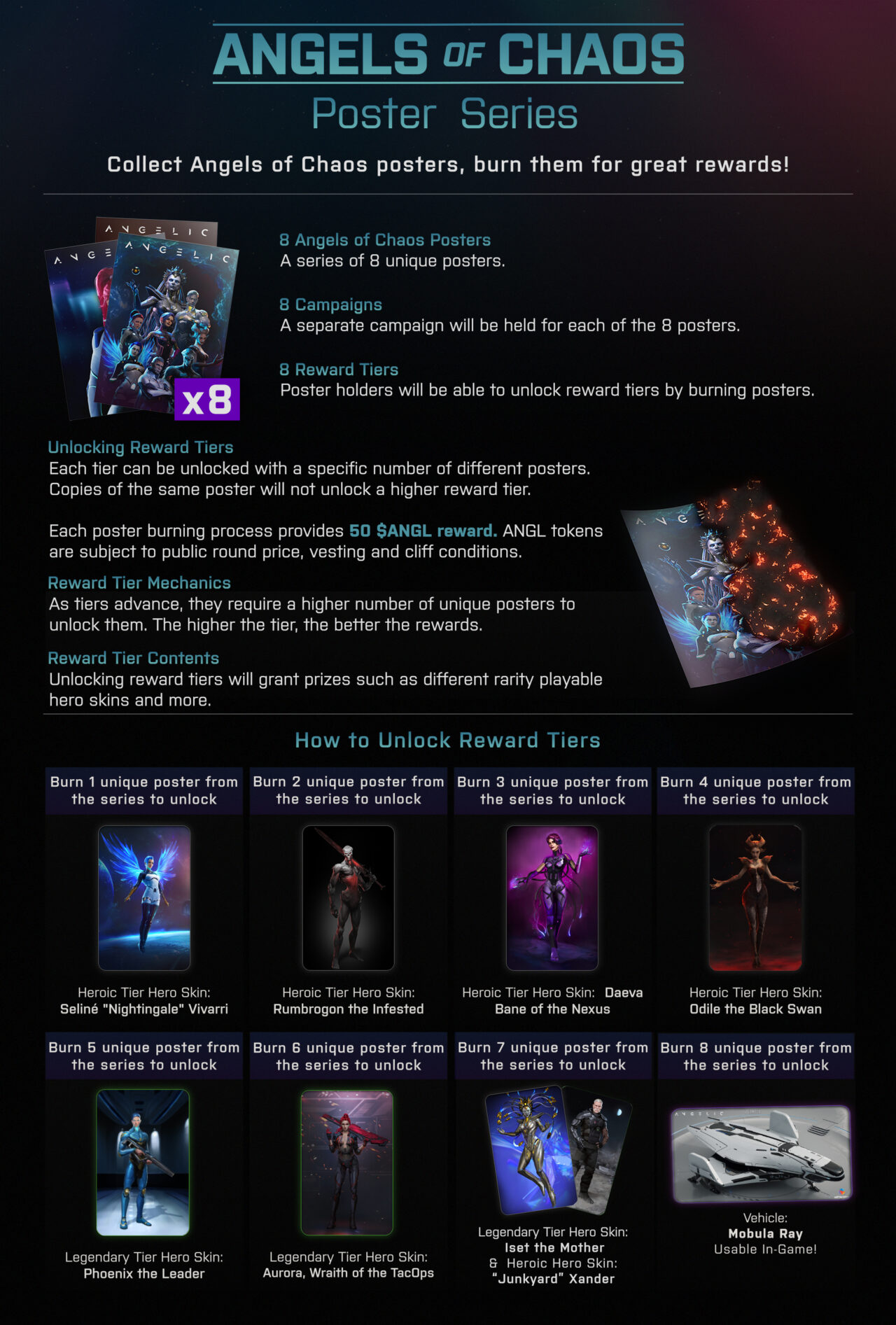 Register - Angelic the Game